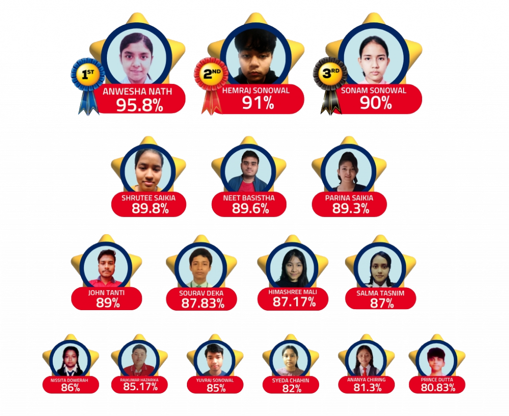 Home - EduAid Learning App