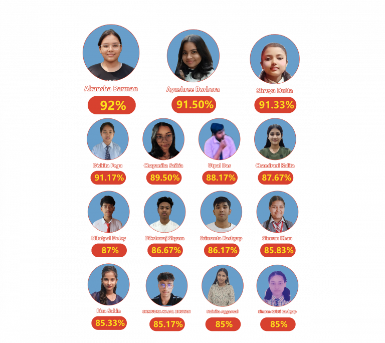 Home - EduAid Learning App